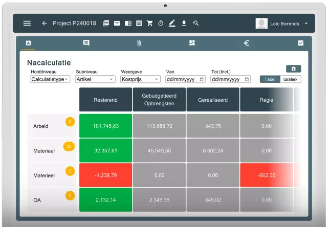 calculatieprogramma: essentieel voor efficiëntie en winstgevendheid